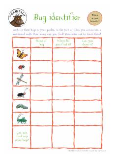 Bug Sheet PDF - Tall Stories